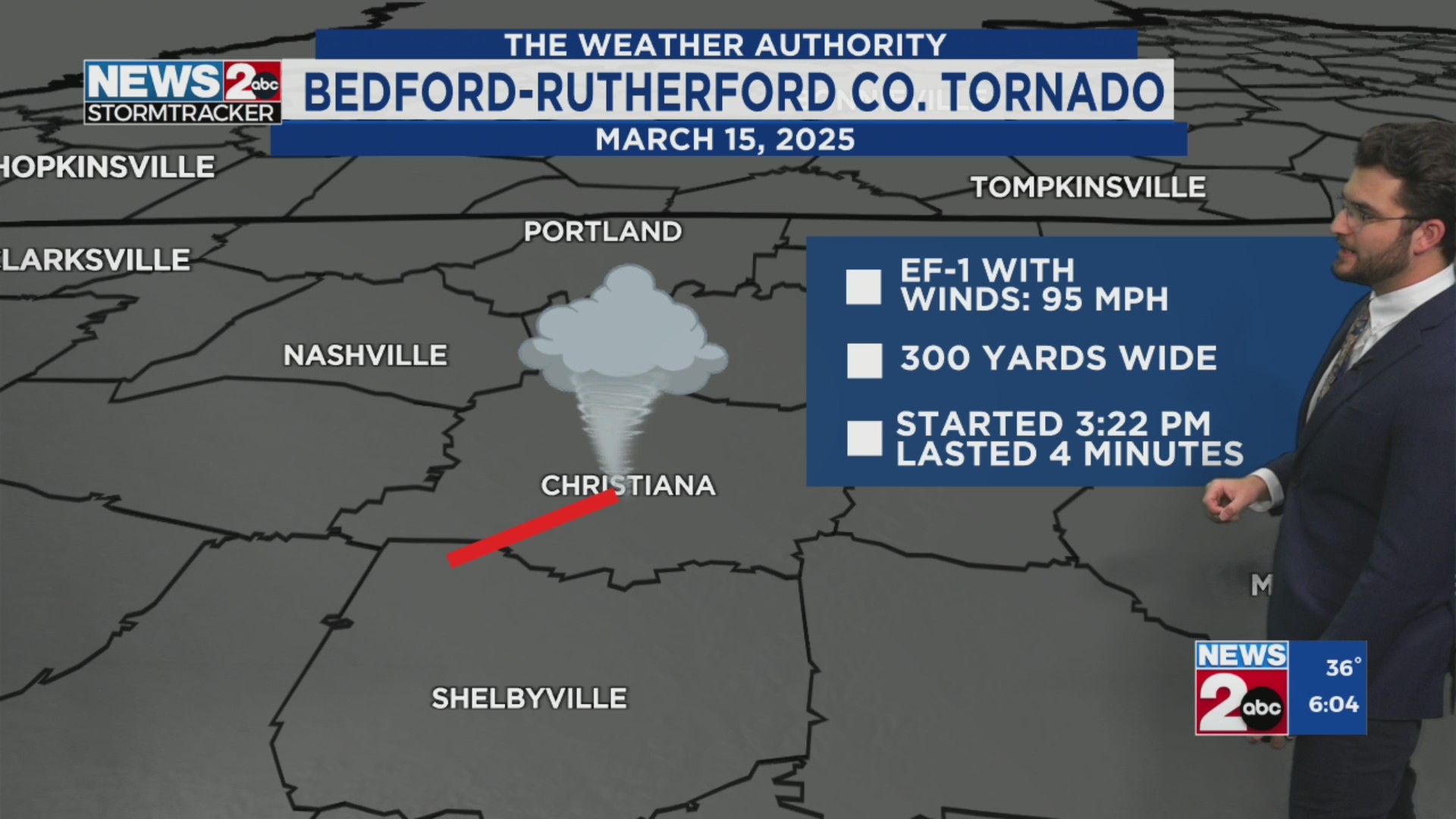 EF-1 tornado confirmed in Bedford County, Rutherford County Saturday ...