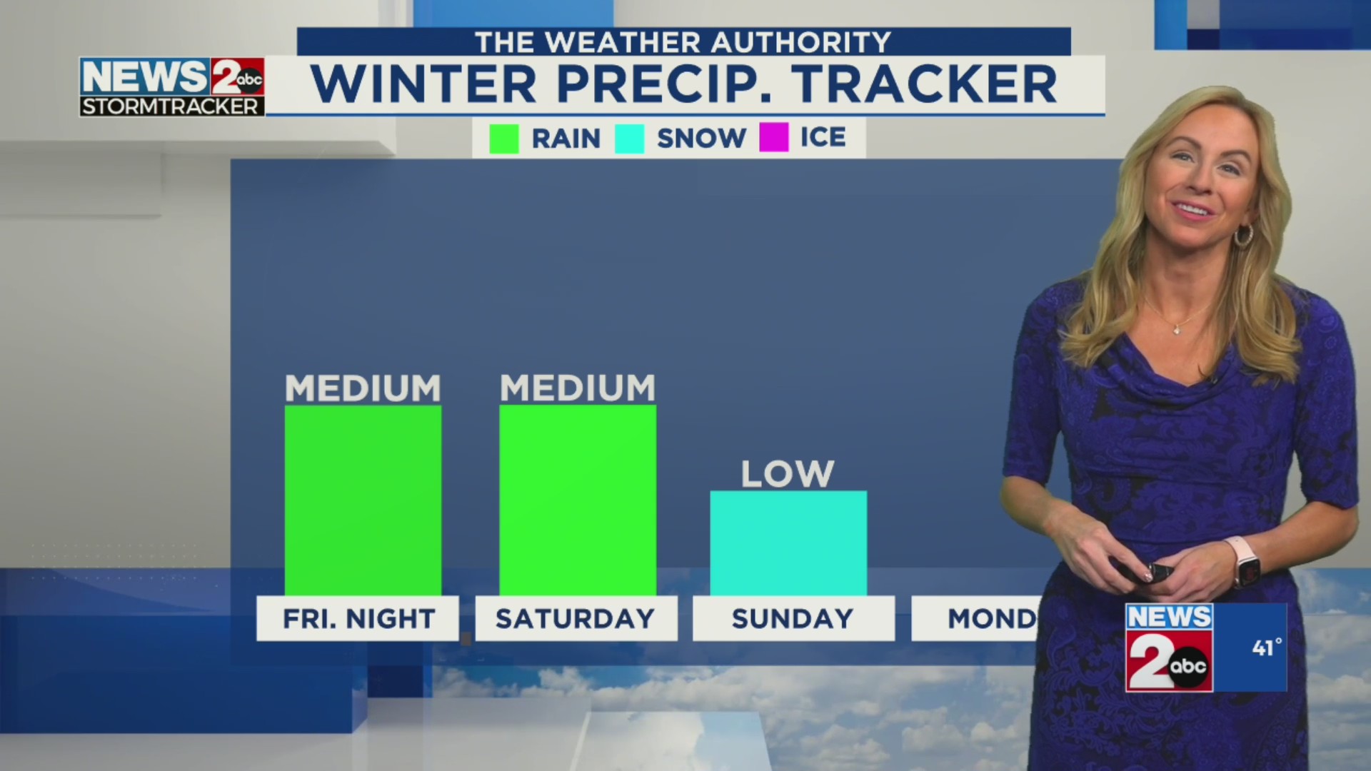 January 16 Overnight Forecast – WKRN News 2