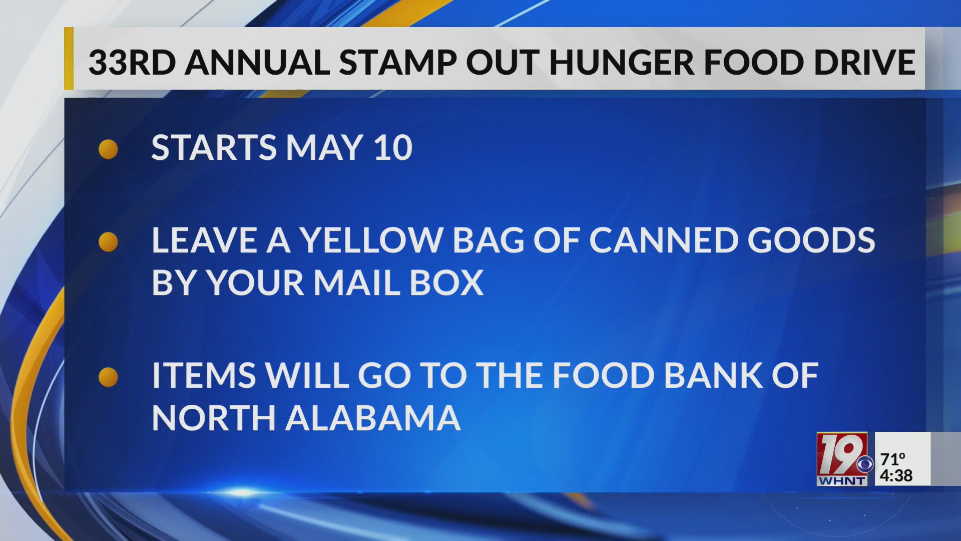 33rd Annual Stamp Out Hunger Food Drive | May 7, 2025 | News 19 at 4:30 ...