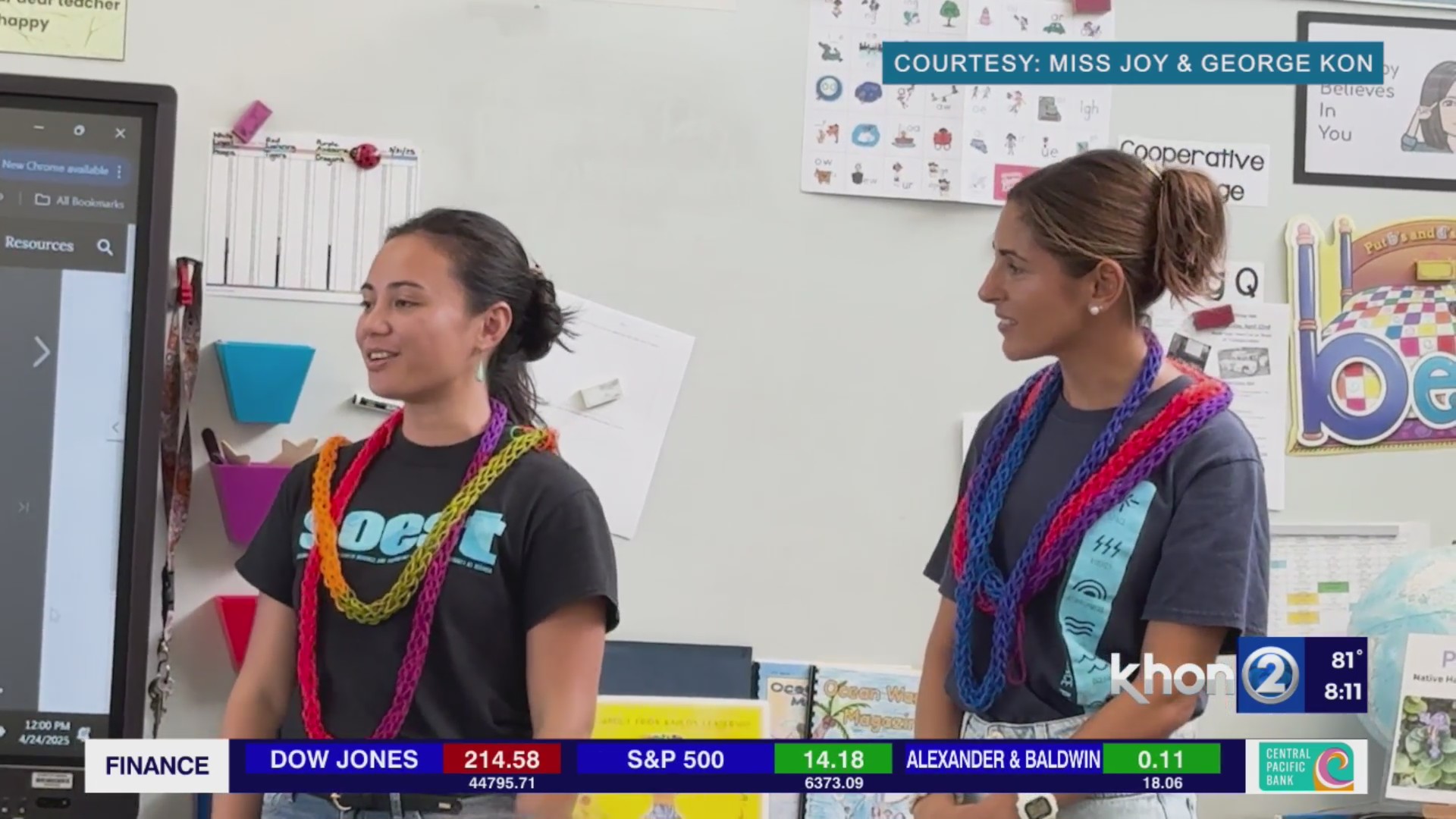 The Sand Dance book teaches keiki about protecting our coastlines – KHON2