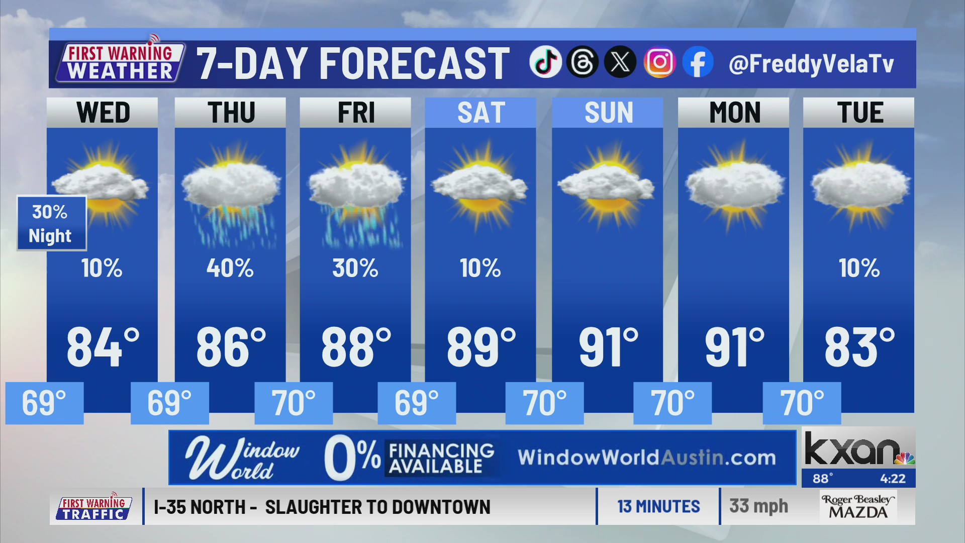 First Warning Weather Evening Forecast with Meteorologist Freddy Vela ...