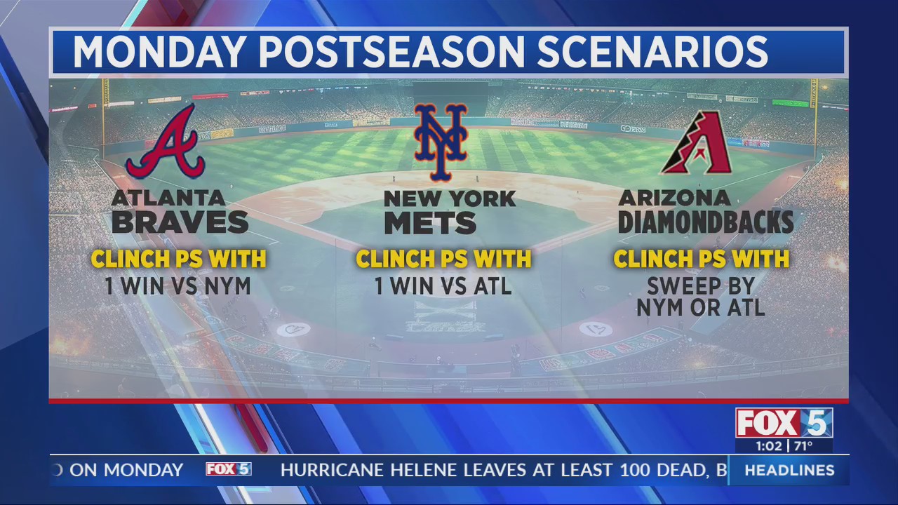 Padres prepare for Tuesday’s postseason game – FOX 5 San Diego & KUSI News