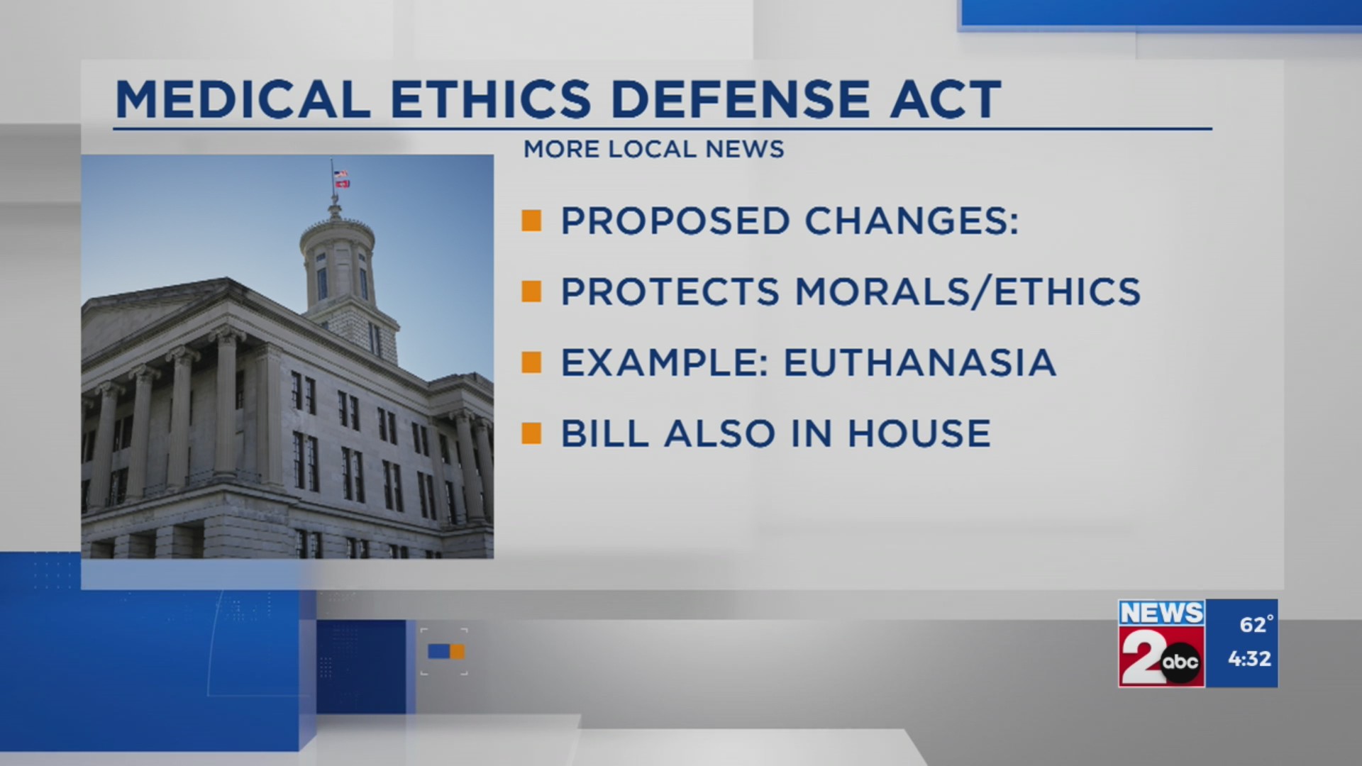‘Medical Ethics Defense Act’ passes TN Senate – WKRN News 2