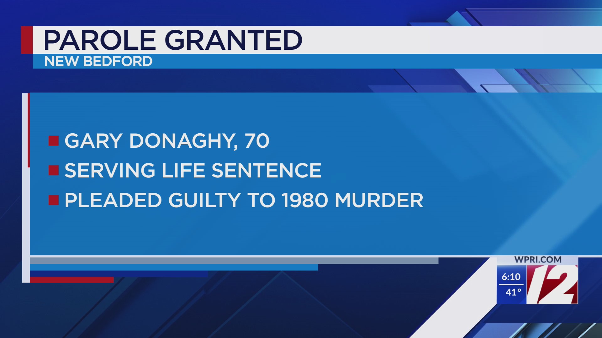 Man who admitted to 1980 murder granted parole – WPRI.com