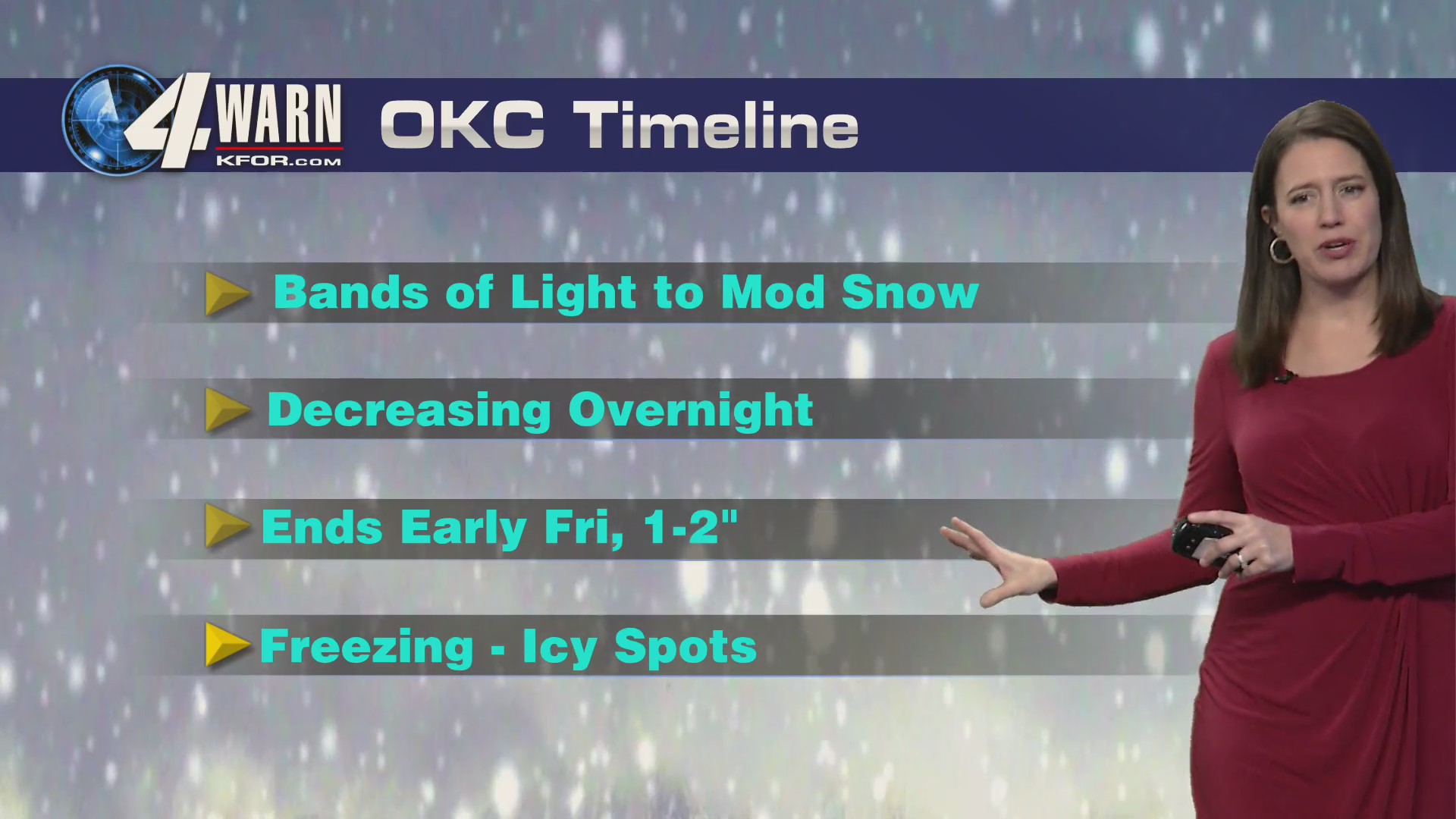 Emily’s Forecast for Thursday, January 9, 2025 – KFOR.com Oklahoma City