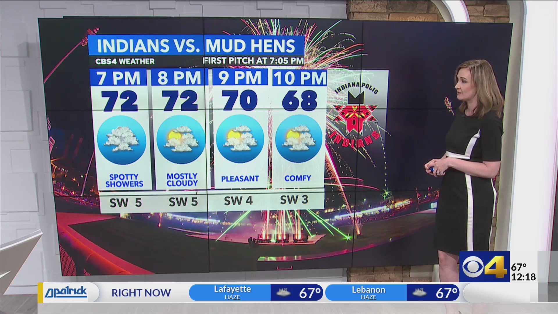 A few spotty showers this evening – WTTV CBS4Indy