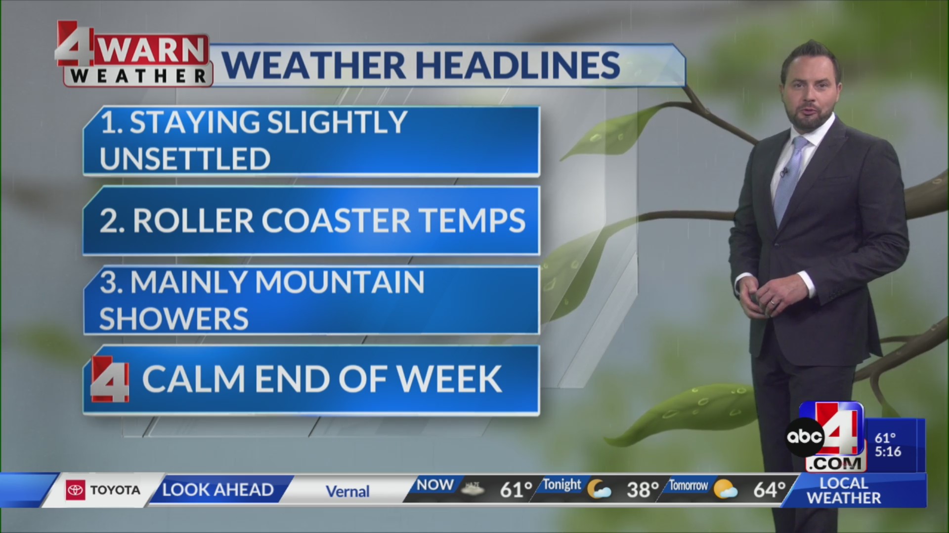 Few showers remain Sunday, temperatures on the rise in Utah – ABC4 Utah