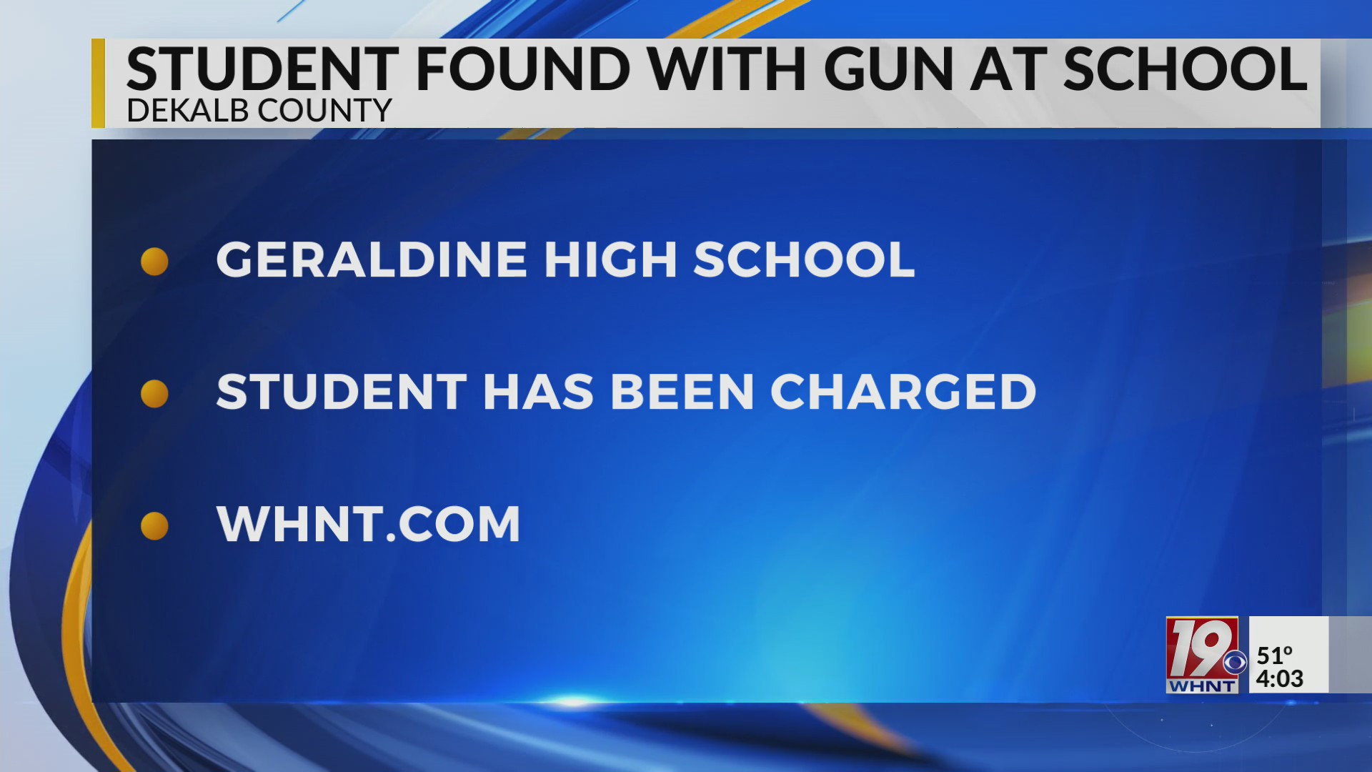 Student Found With Gun at School | Dec. 4, 2024 | News 19 at 4 p.m ...