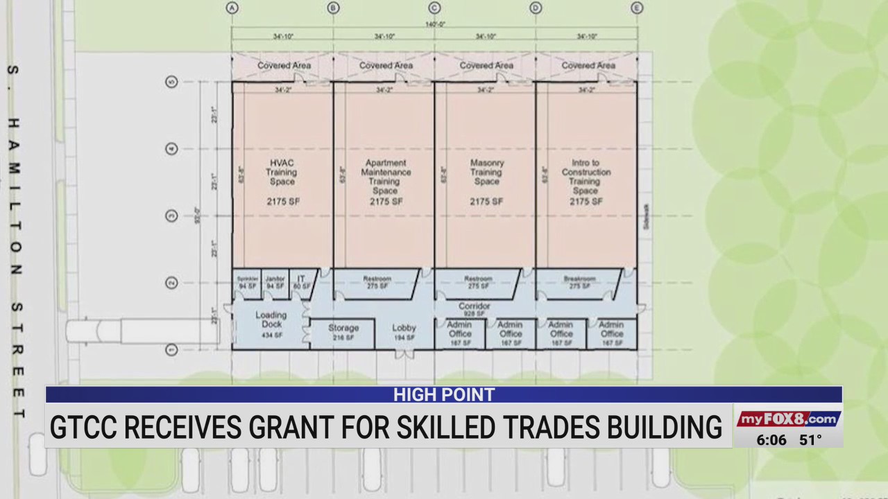 New skilled trade building coming to GTCC”s High Point campus – FOX8 WGHP