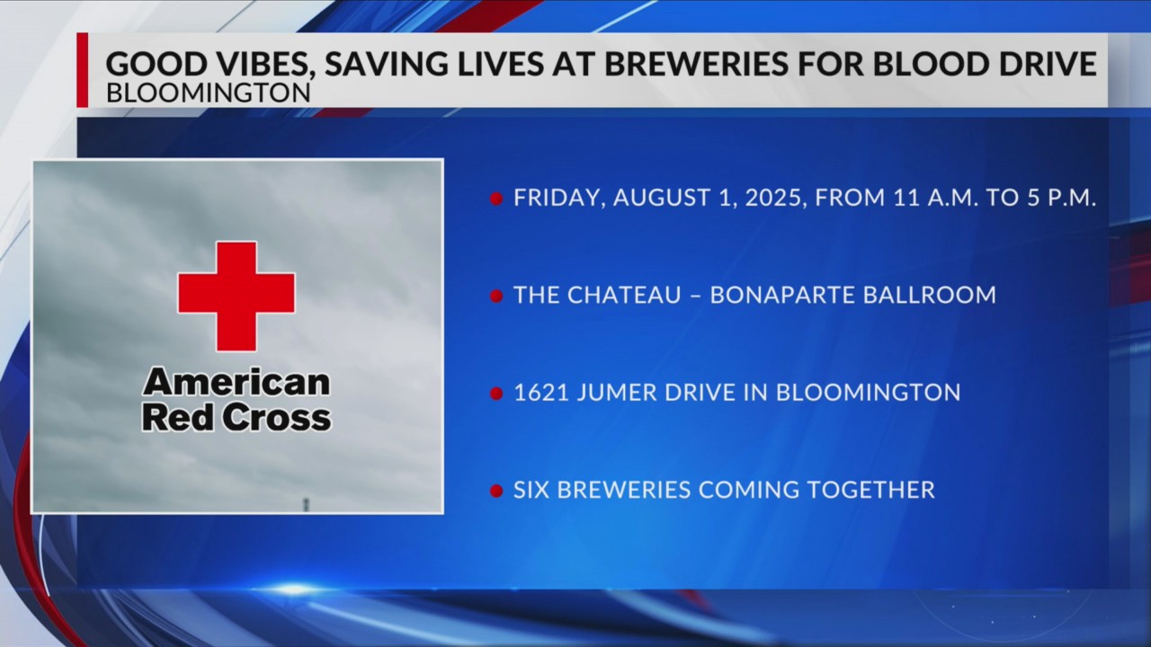 Red Cross partners with breweries to safeguard blood supply – CIProud.com