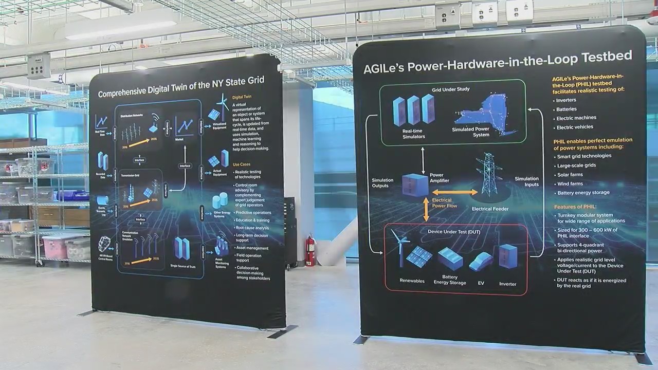 New energy laboratory opens at nanotech complex – NEWS10 ABC