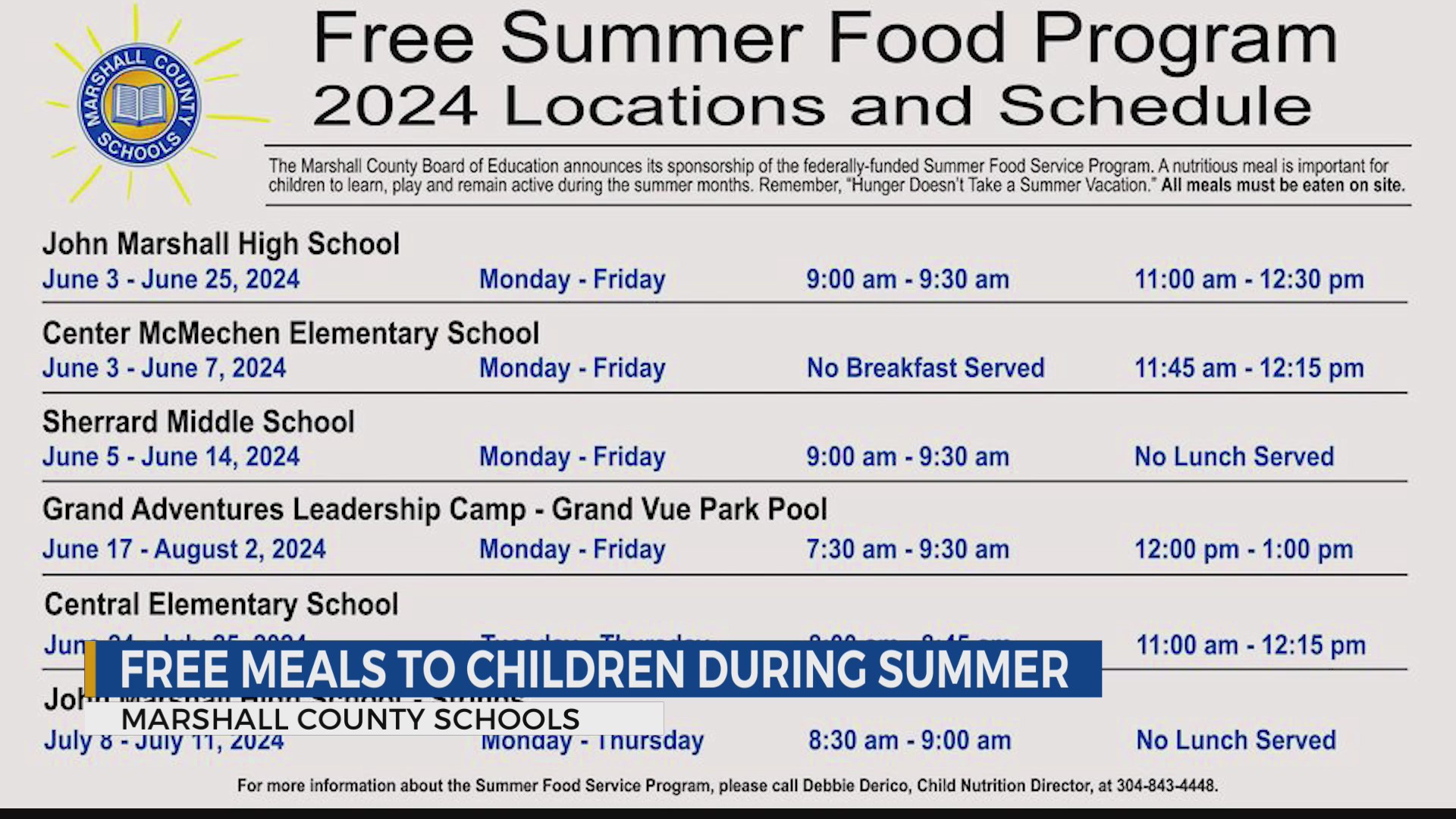 Marshall County BOE announces free food program – WTRF