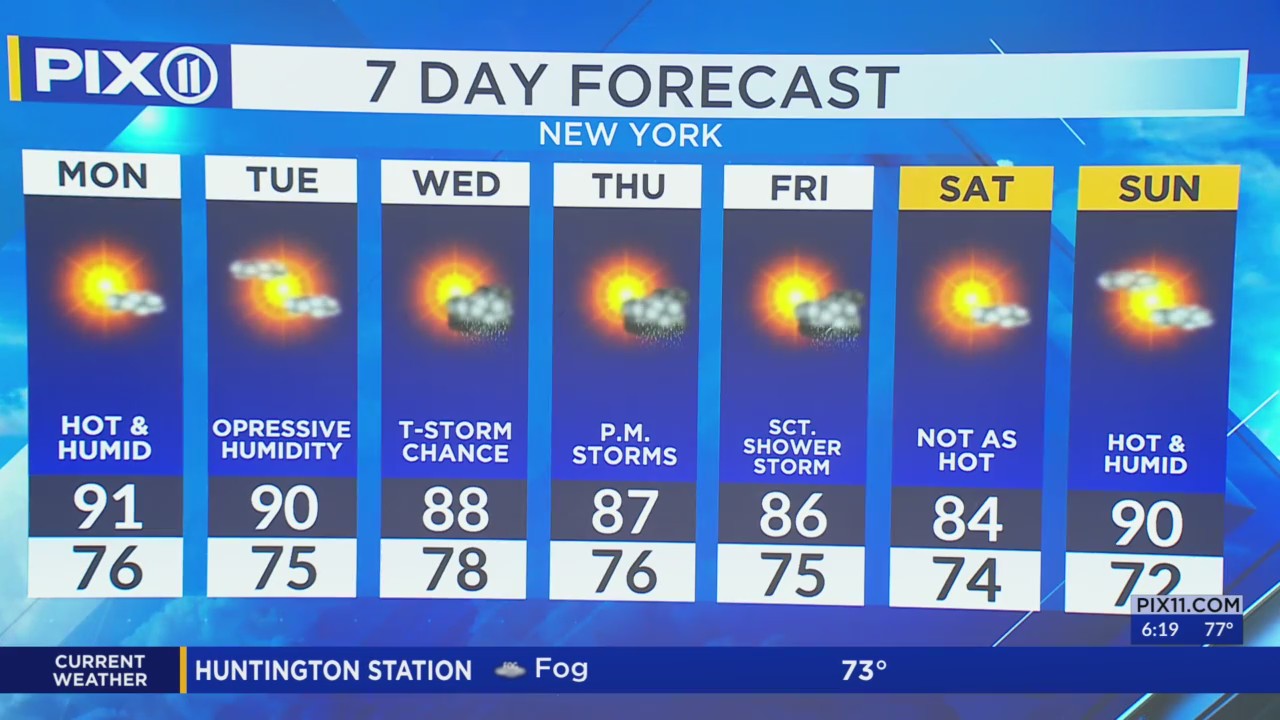 Oppressive heat, humidity expected in NY, NJ – PIX11