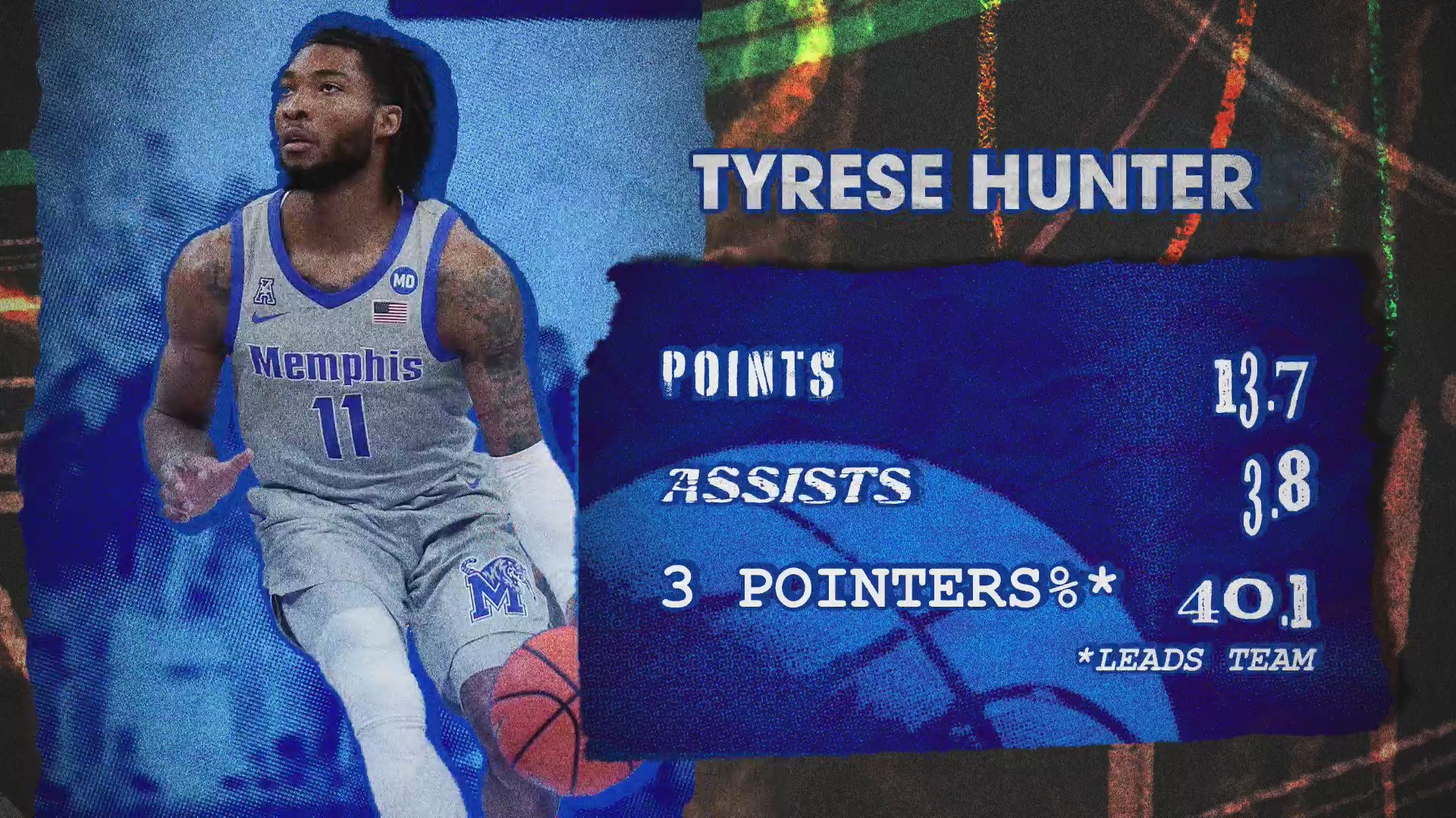 Tyrese Hunter continues to battle adversity ‘Roaring to Go’ Special ...