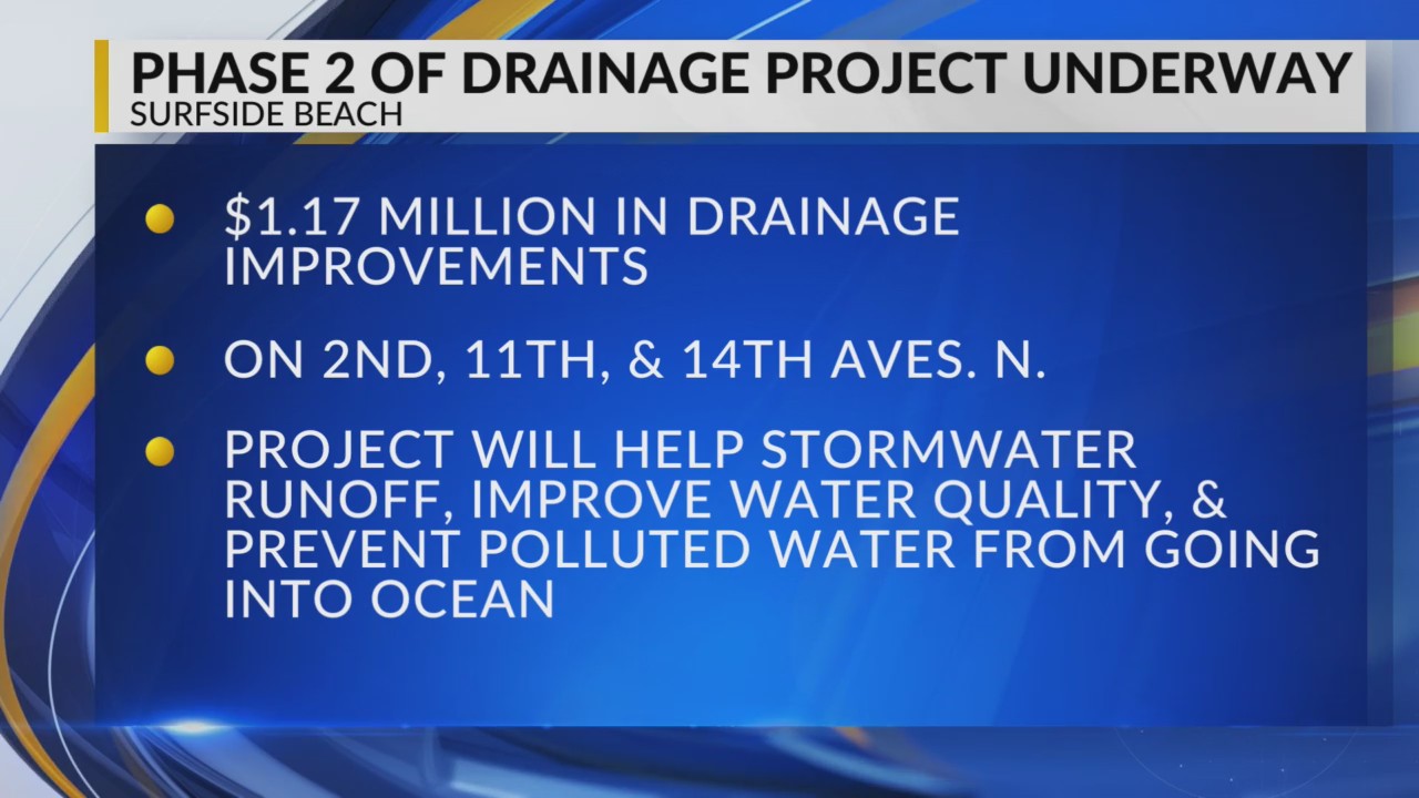 Surfside Beach breaking ground on Phase 2 of drainage project – WBTW