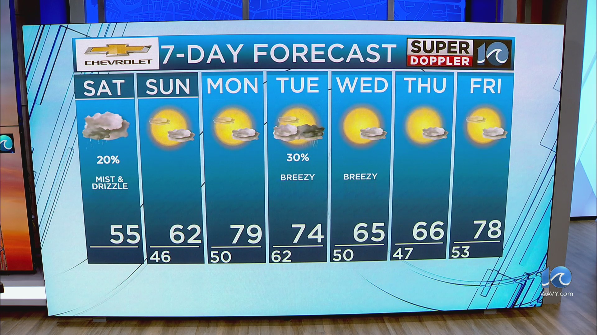 WAVY Weather Morning Update | April 12, 2025 – WAVY.com