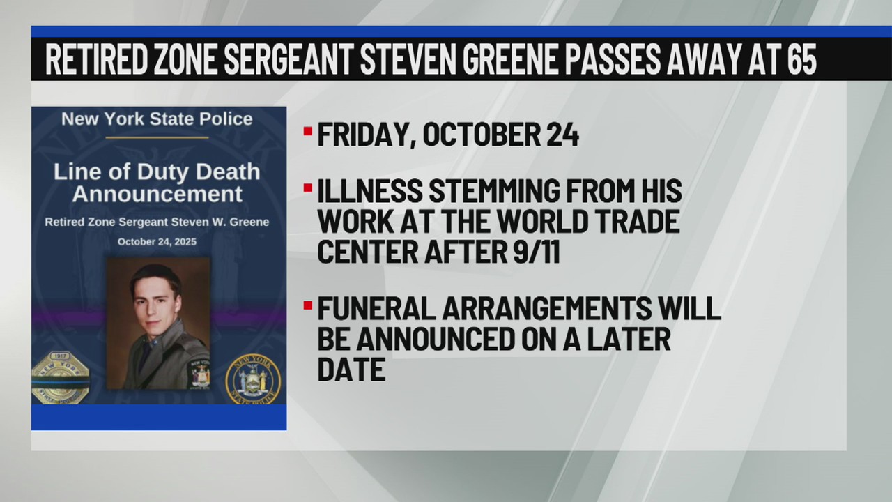 NYSP announce Retired Zone Sergeant passes away – NEWS10 ABC