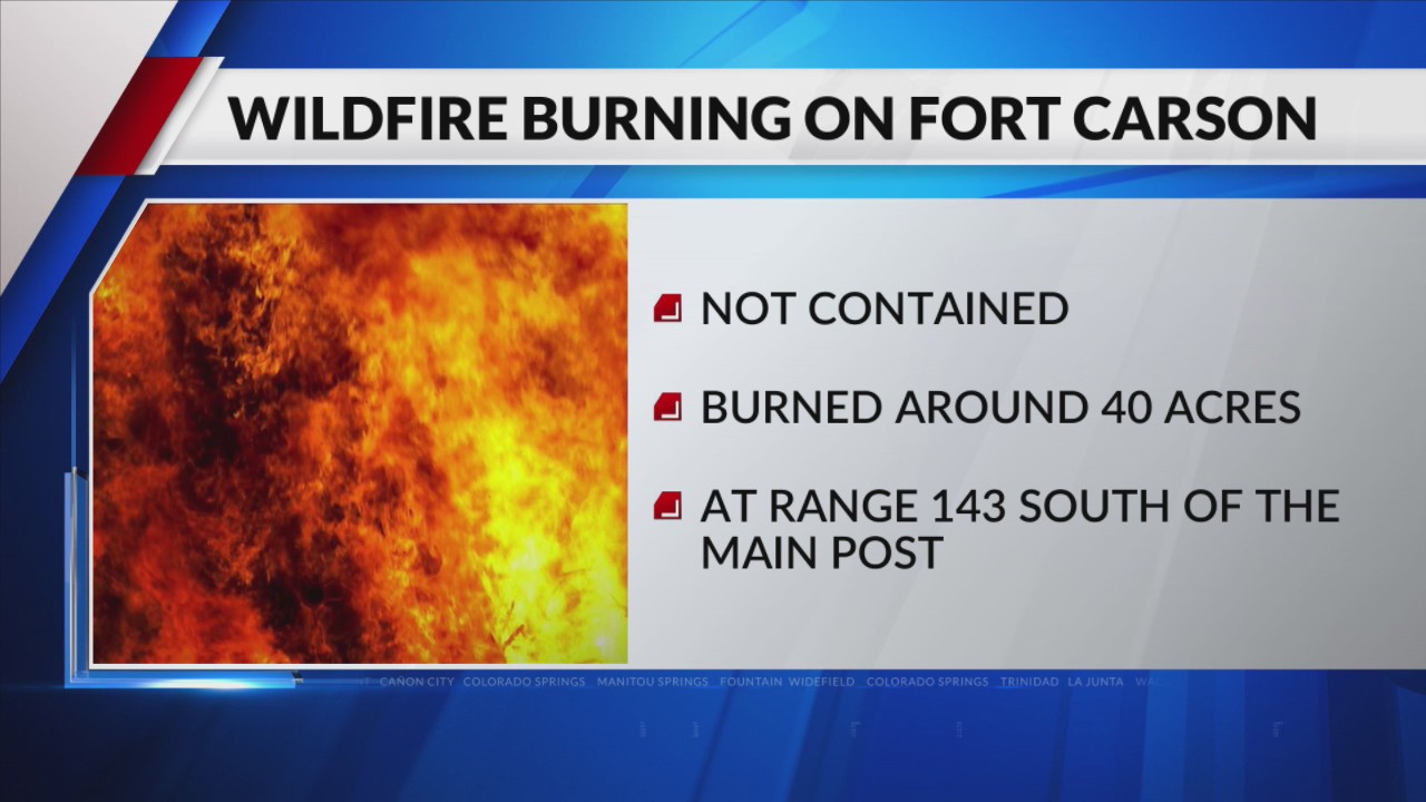 Wildfire burning on Fort Carson – FOX21 News Colorado