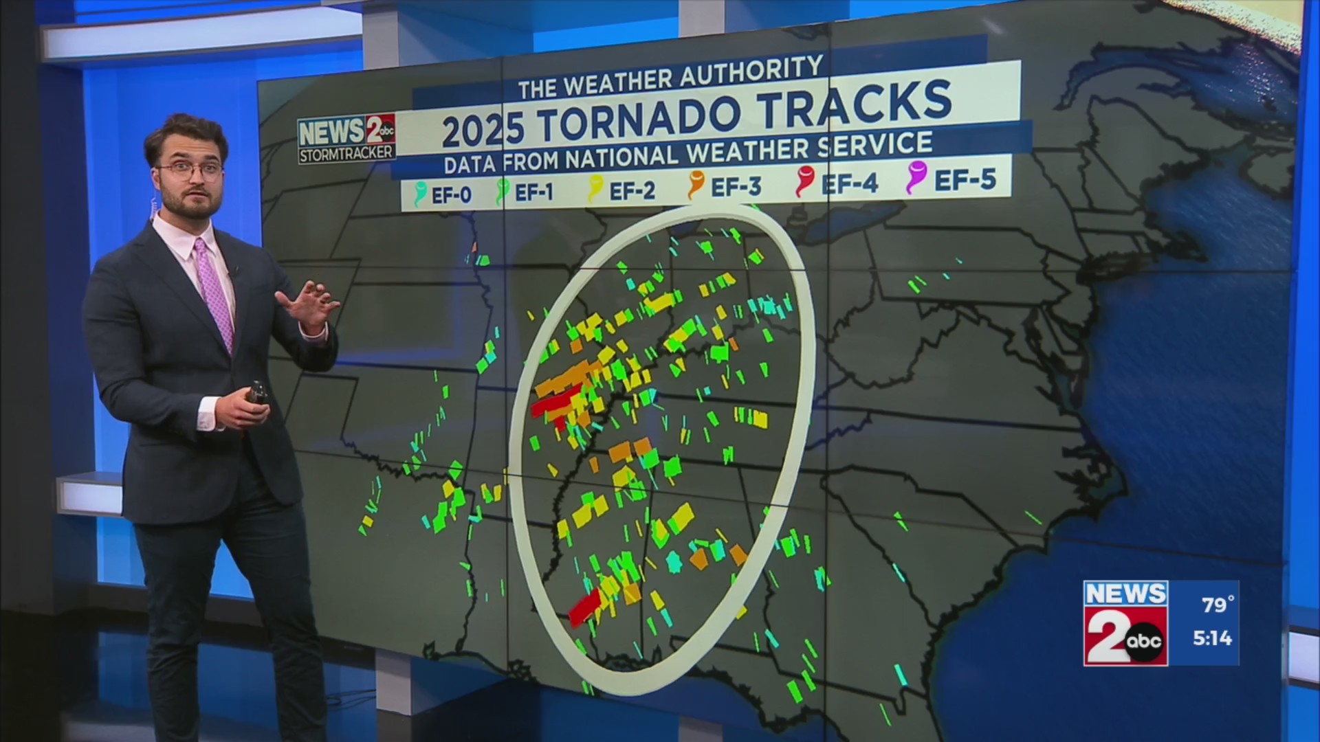 ‘Dixie Alley’ has seen more tornadoes in 2025 – WKRN News 2