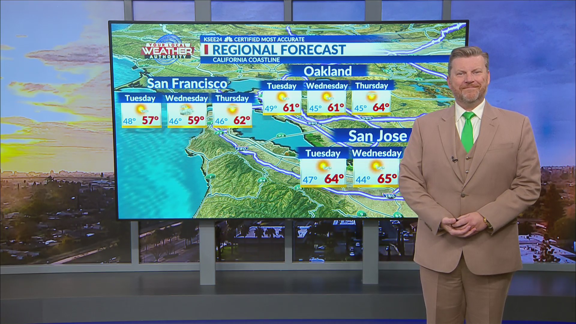 AJ’s Coastal Forecast – CBS47 and KSEE24 | News from YourCentralValley.com