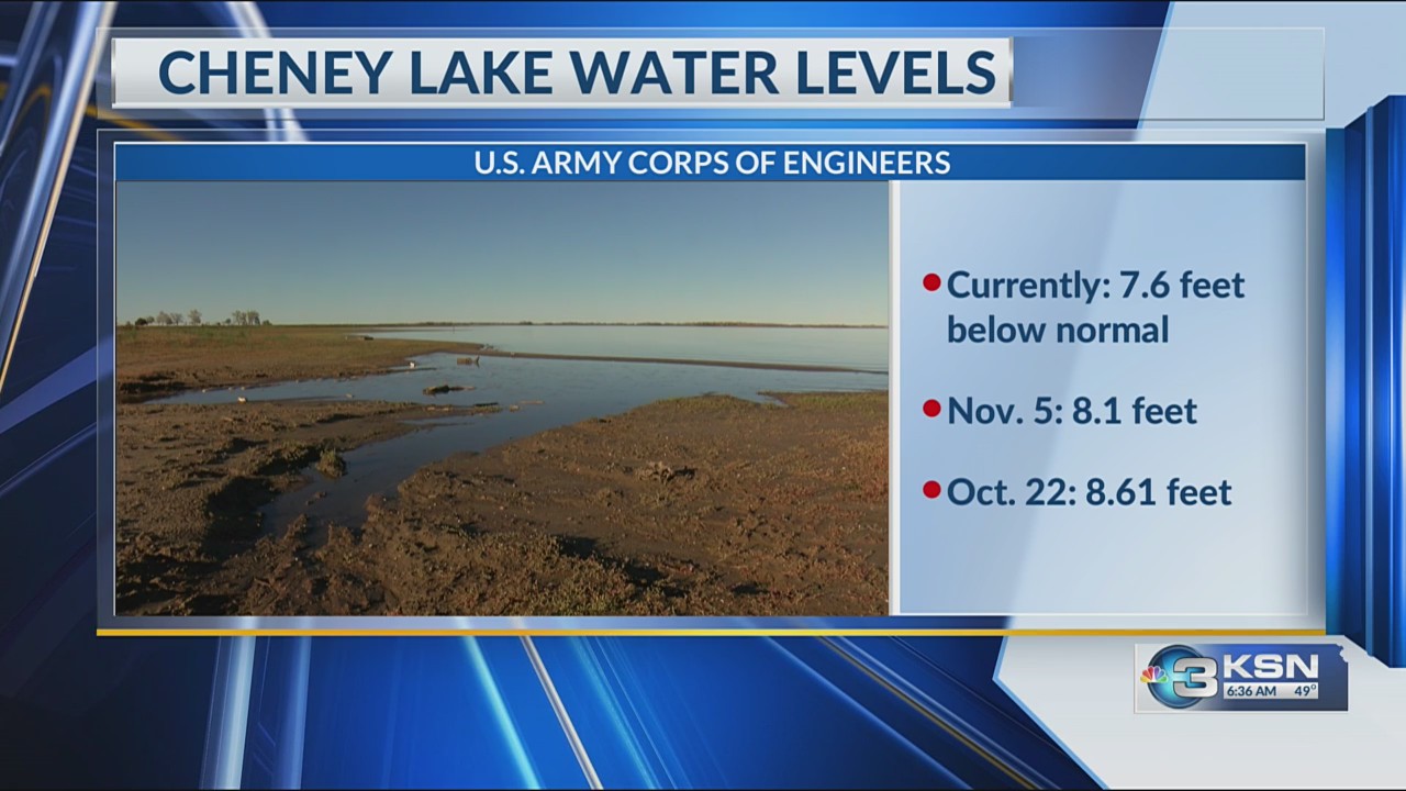 Recent rain helps Cheney Lake levels rise a foot – KSN-TV