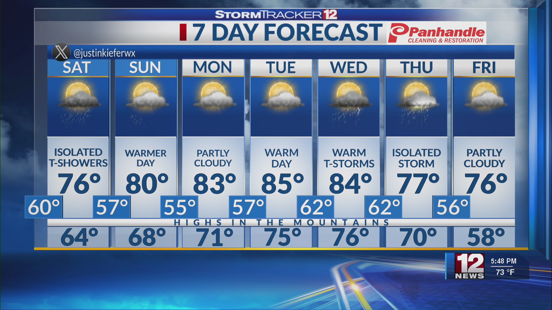Storm Tracker 12 Weather Forecast – WBOY.com