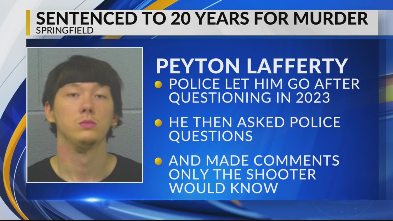 Springfield man to serve 20 years for murder in Virginia Ave. shooting ...