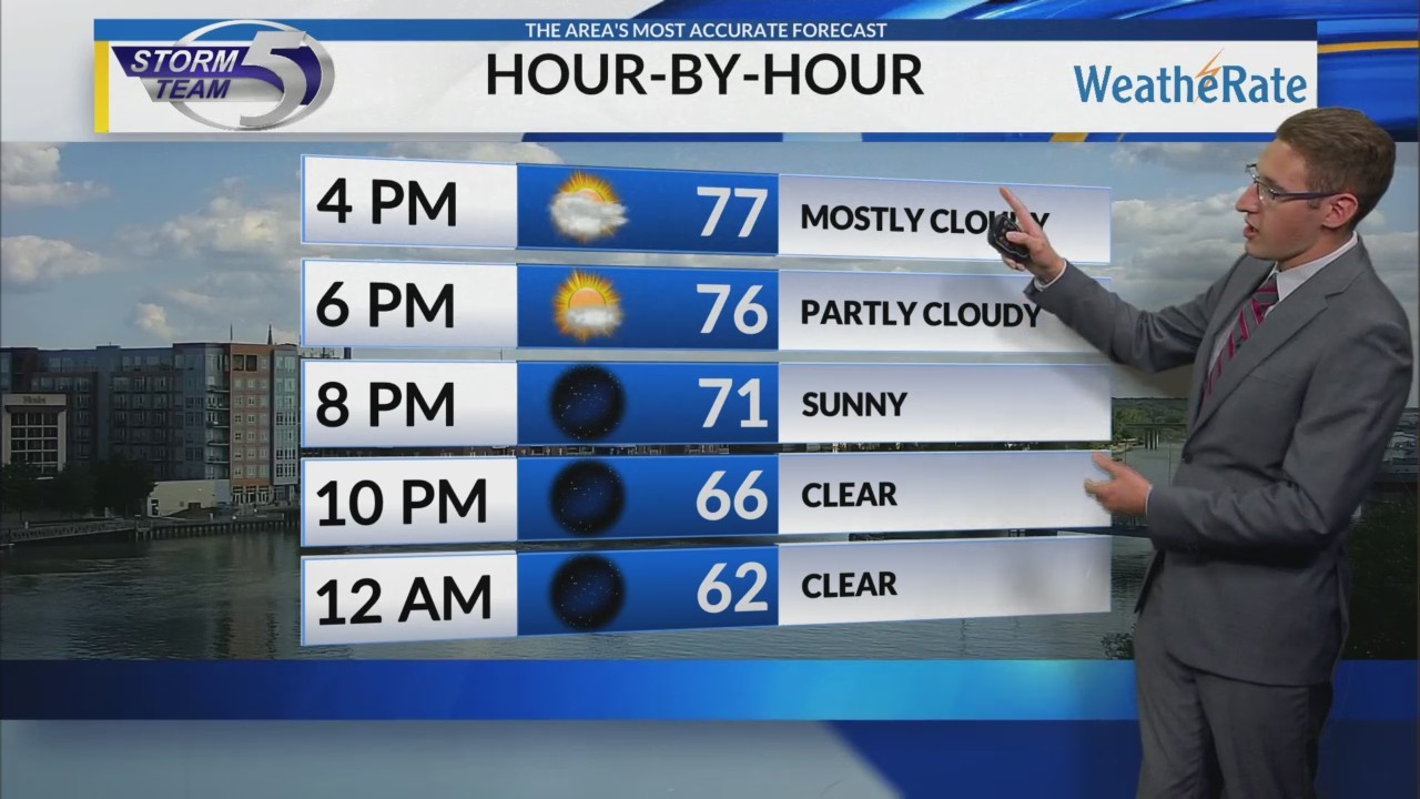 Thursday Evening Forecast 7/18/24 – WFRV Local 5 – Green Bay, Appleton