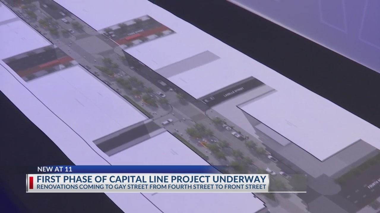 First phase of Downtown Columbus path plan underway – NBC4 WCMH-TV