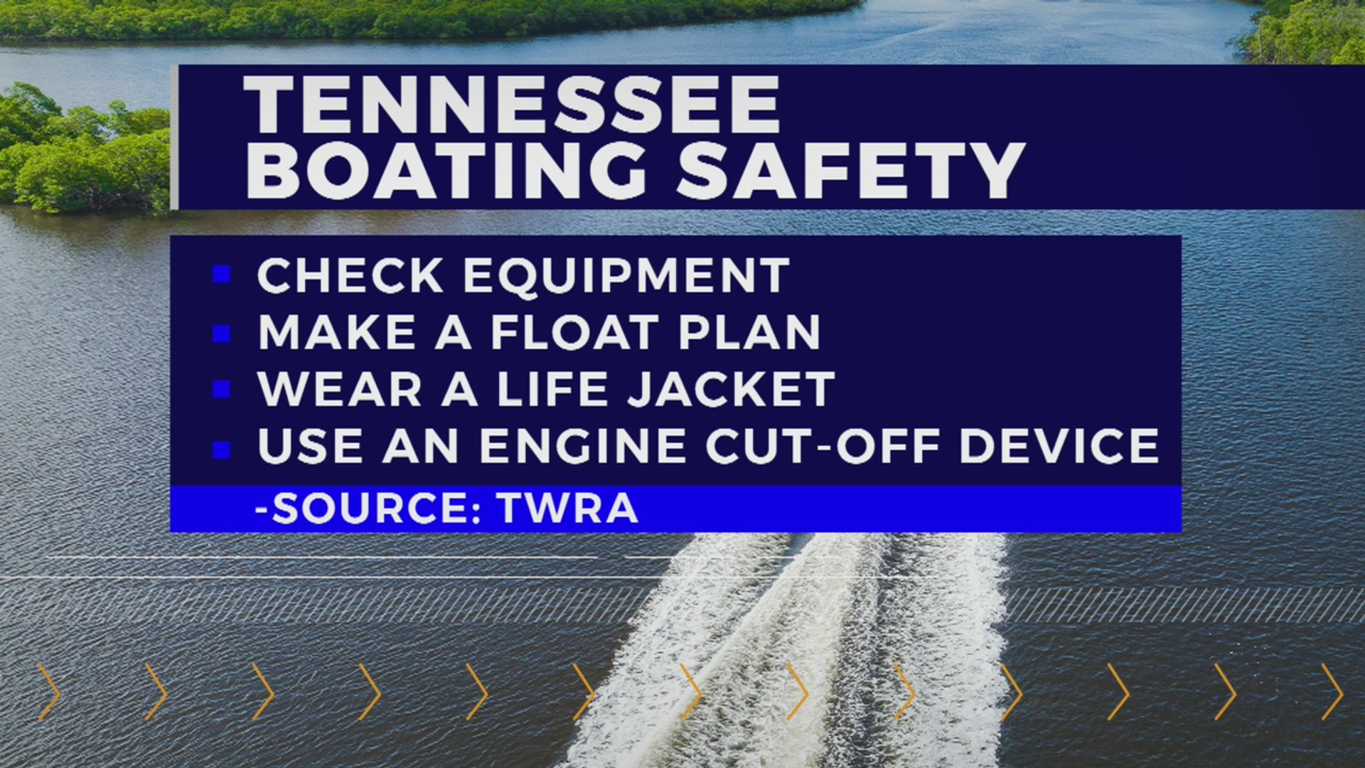 Boating safety for Labor Day weekend – WKRN News 2