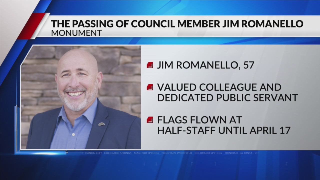 Monument council member Jim Romanello passes away – FOX21 News Colorado