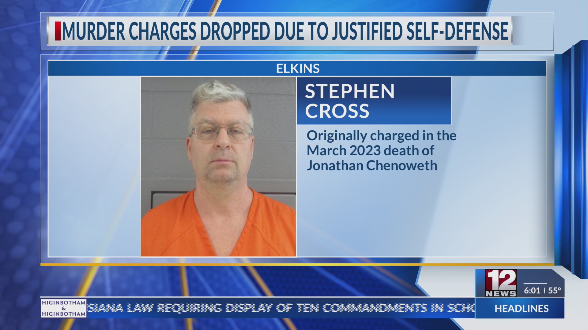 Murder charge against Randolph County man dismissed: ‘justified by self ...