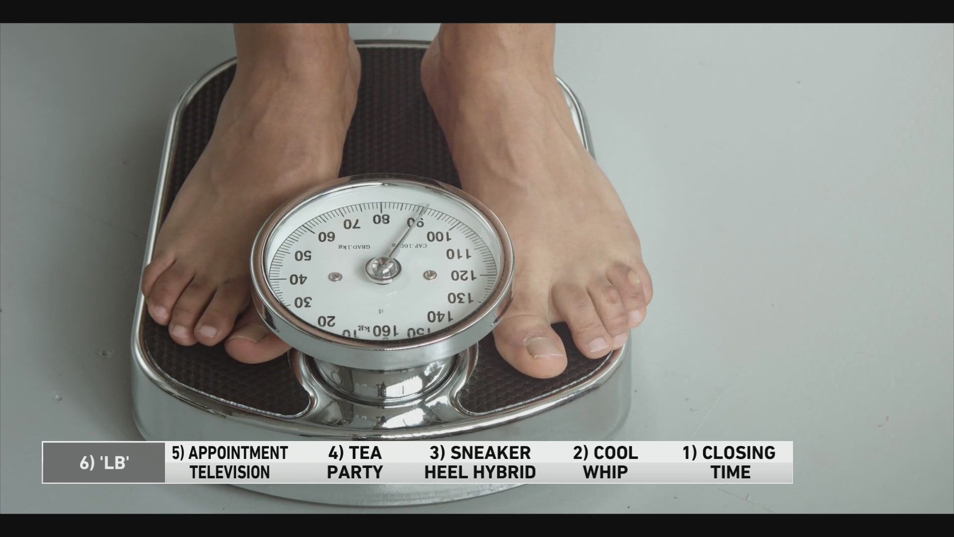 The reason the abbreviation ‘lb’ stands for pound – WGN-TV