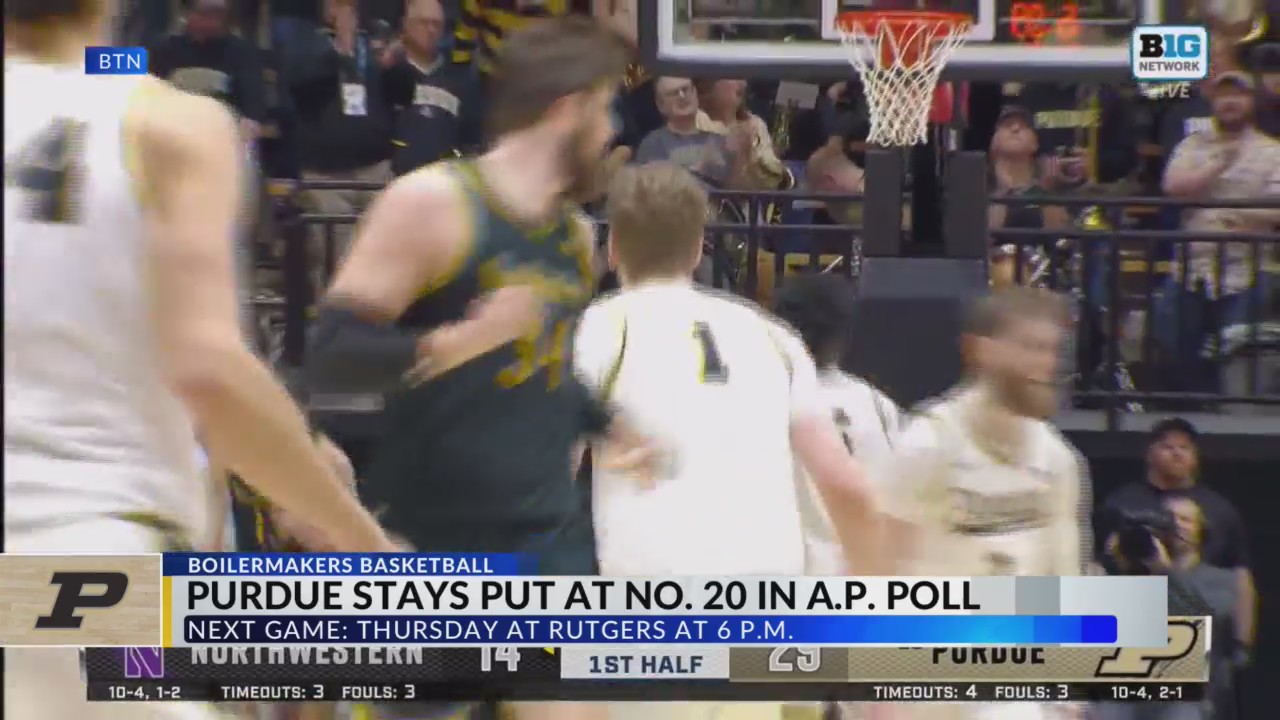 Purdue remains no. 20 in A.P. Poll – WANE 15