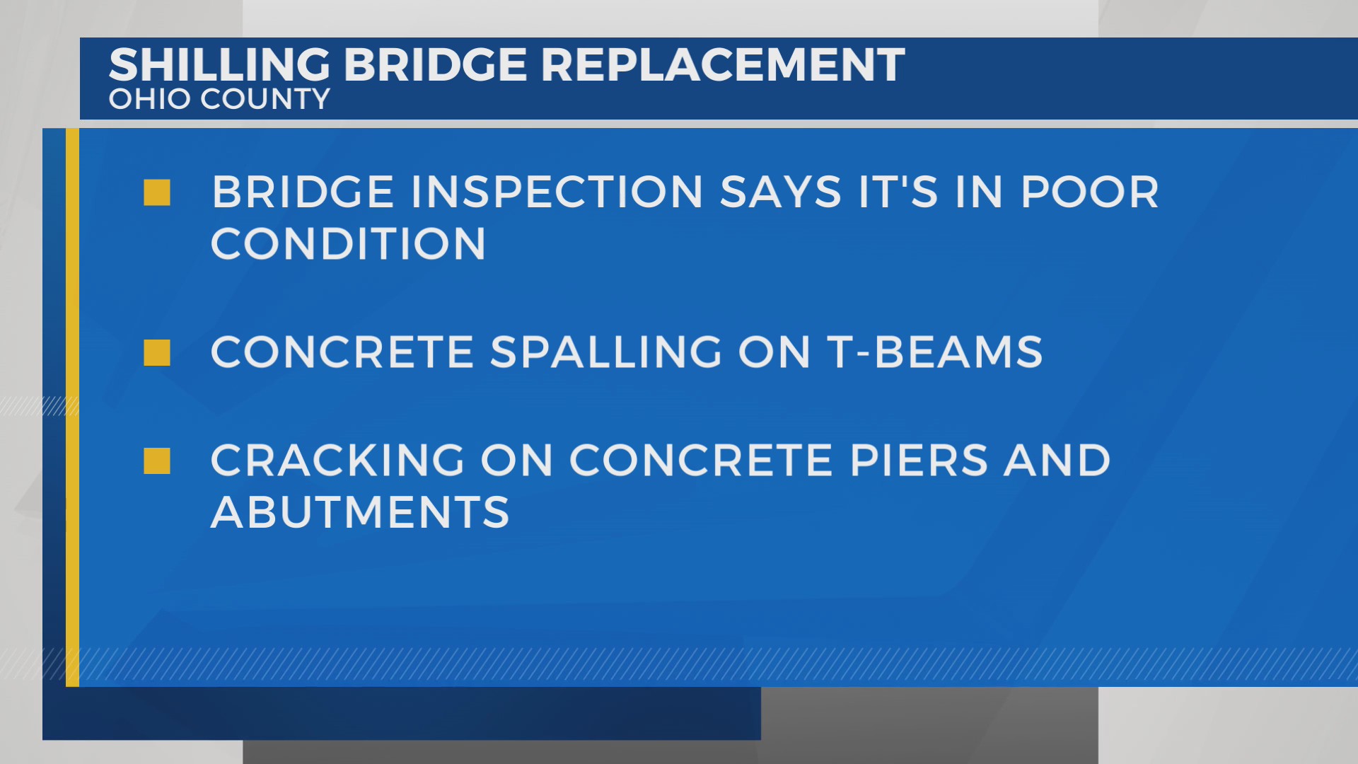 West Virginia Department of Transportation seeking comment on Shilling ...