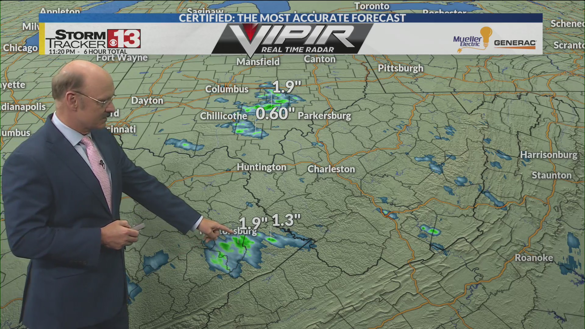 Not many storms to wrap up the week – WOWK 13 News