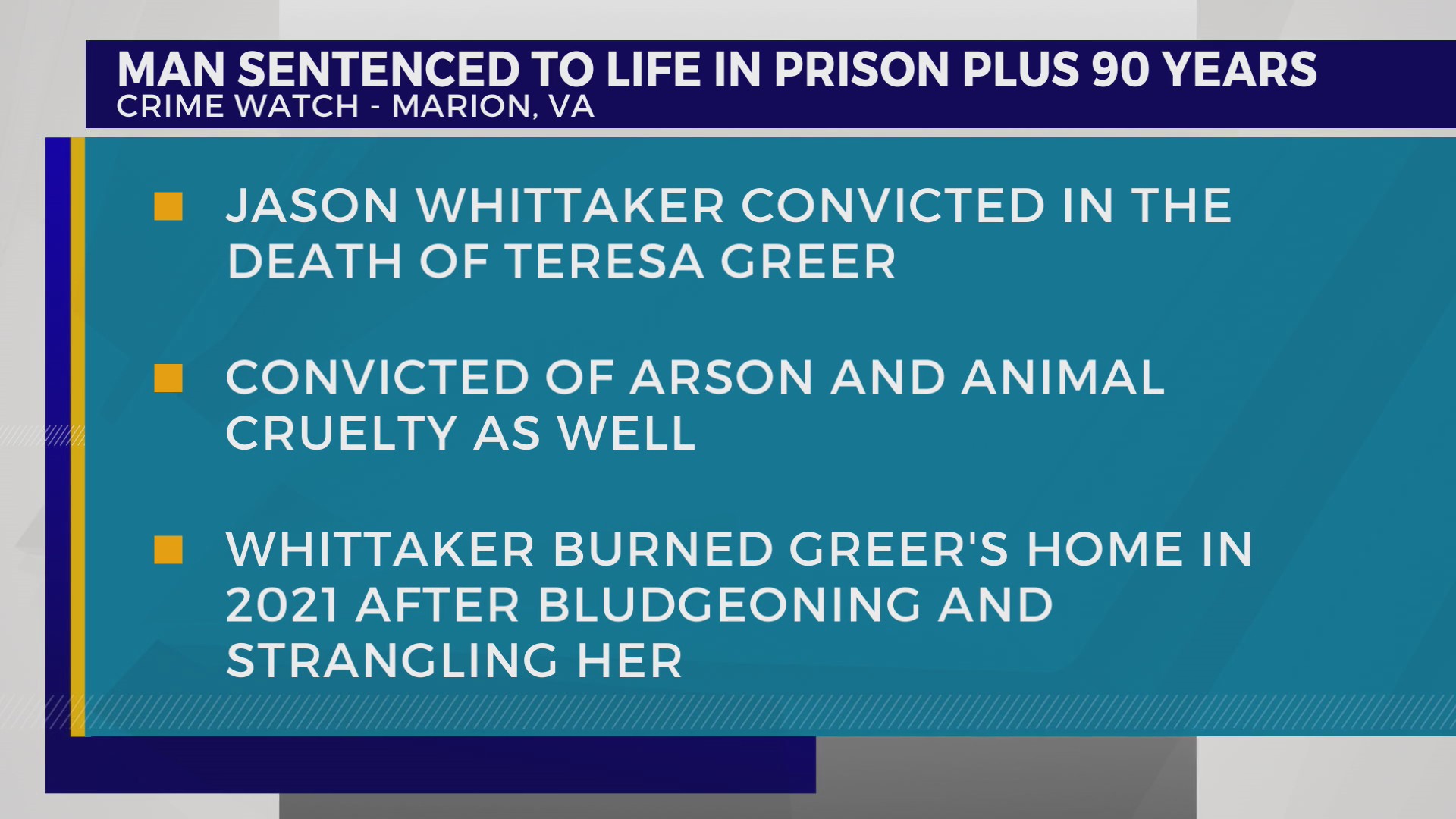 Man convicted of murder, arson after Marion house fire sentenced to ...