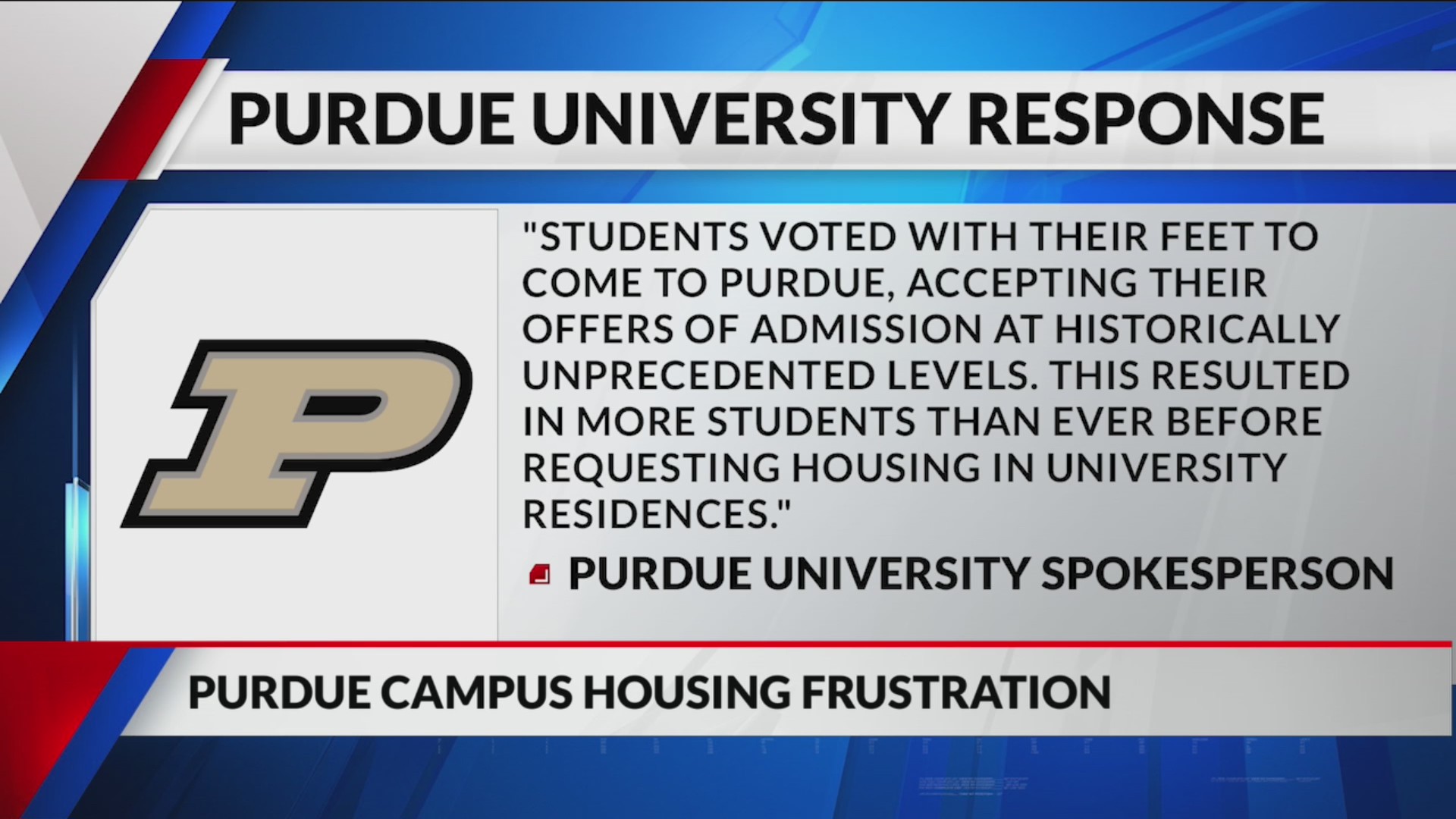 Purdue aims to lower admission rate amid housing strain – Fox 59