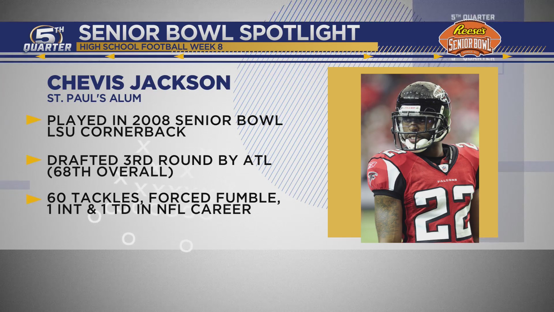 Senior Bowl Spotlight: Chevis Jackson – WKRG News 5