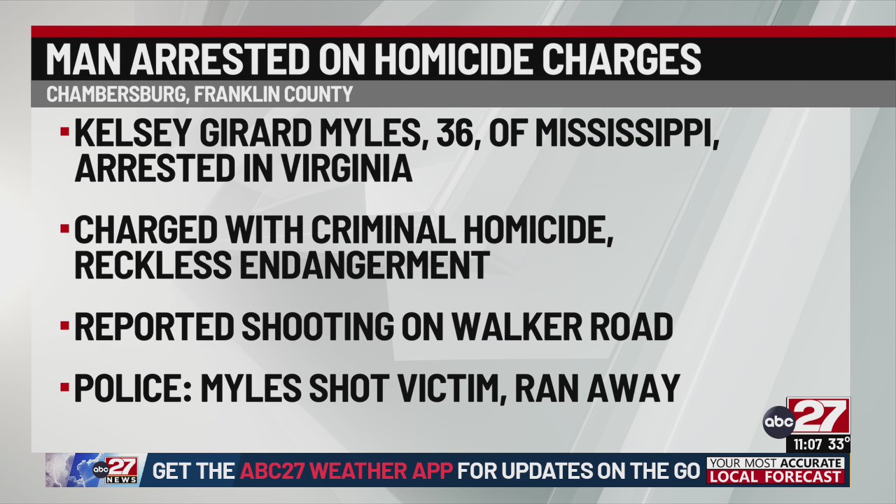Man wanted in Chambersburg shooting arrested in Virginia – ABC27
