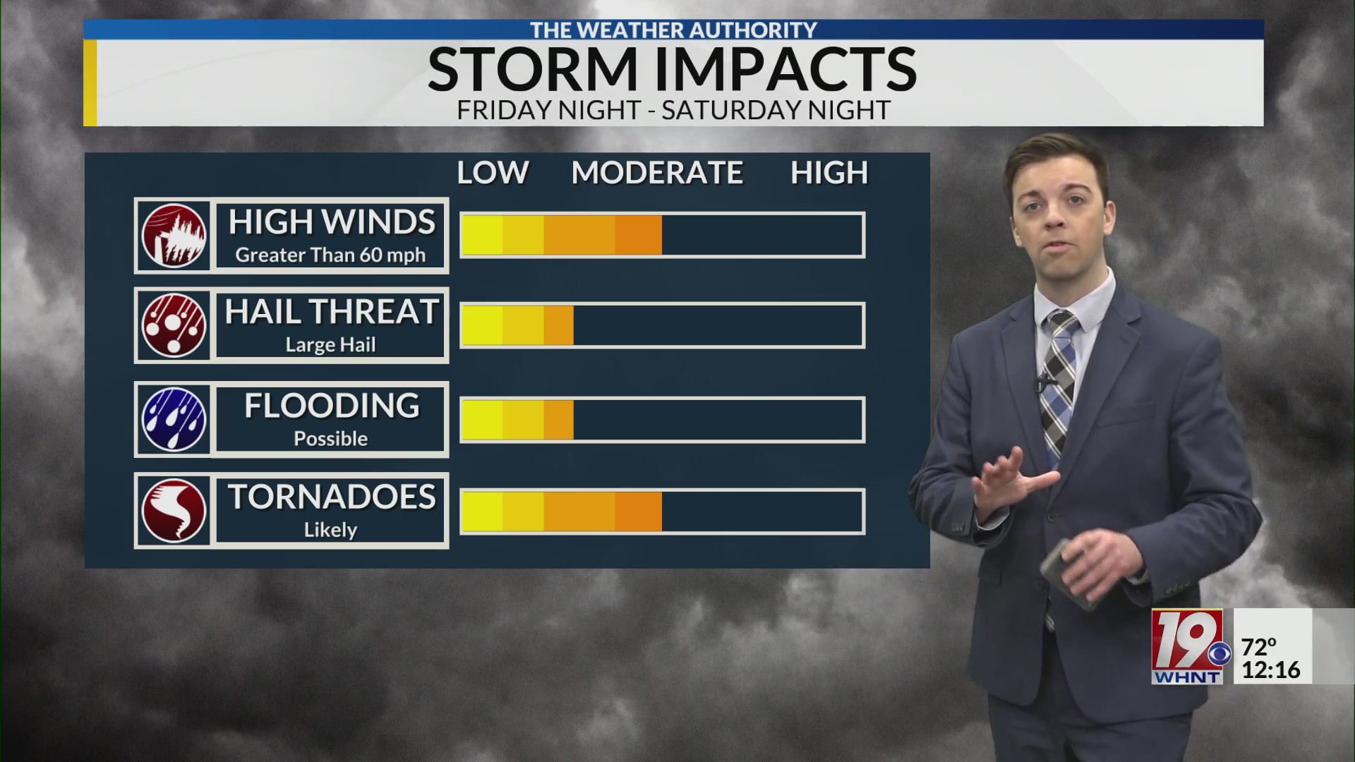 Thursday noon weather – 3/13/25 – WHNT.com