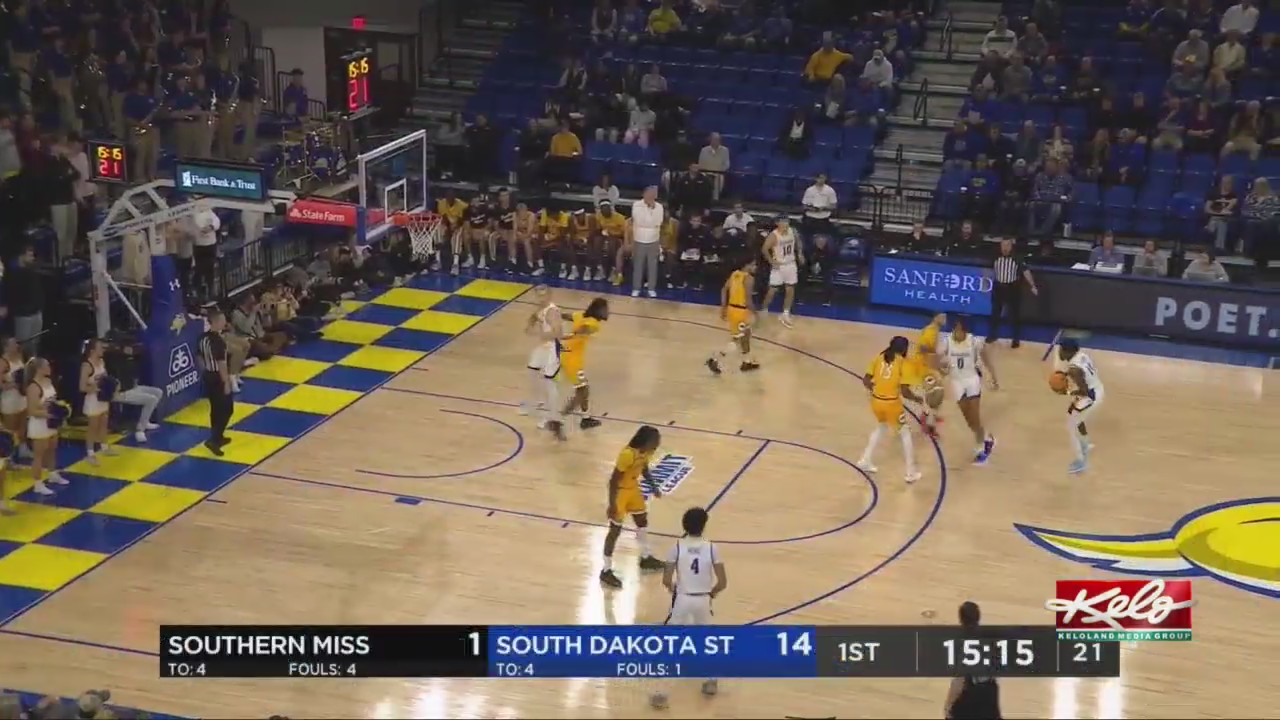 Jackrabbit men start fast, cruise past Southern Miss – KELOLAND.com
