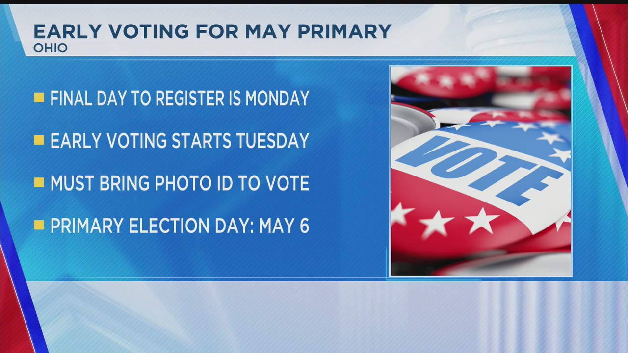 Voting guide to early in-person voting for May primaries – WKBN.com