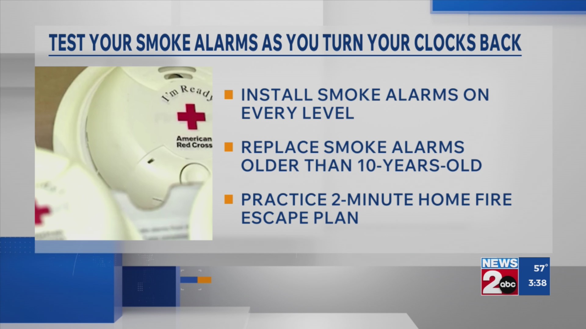 American Red Cross reminding people to test smoke alarms as clocks turn ...