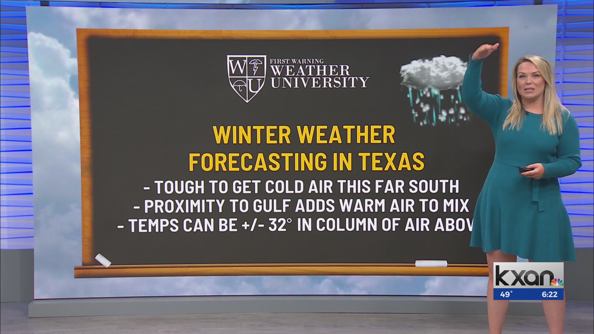 What makes winter weather forecasting in Texas complicated? – KXAN Austin