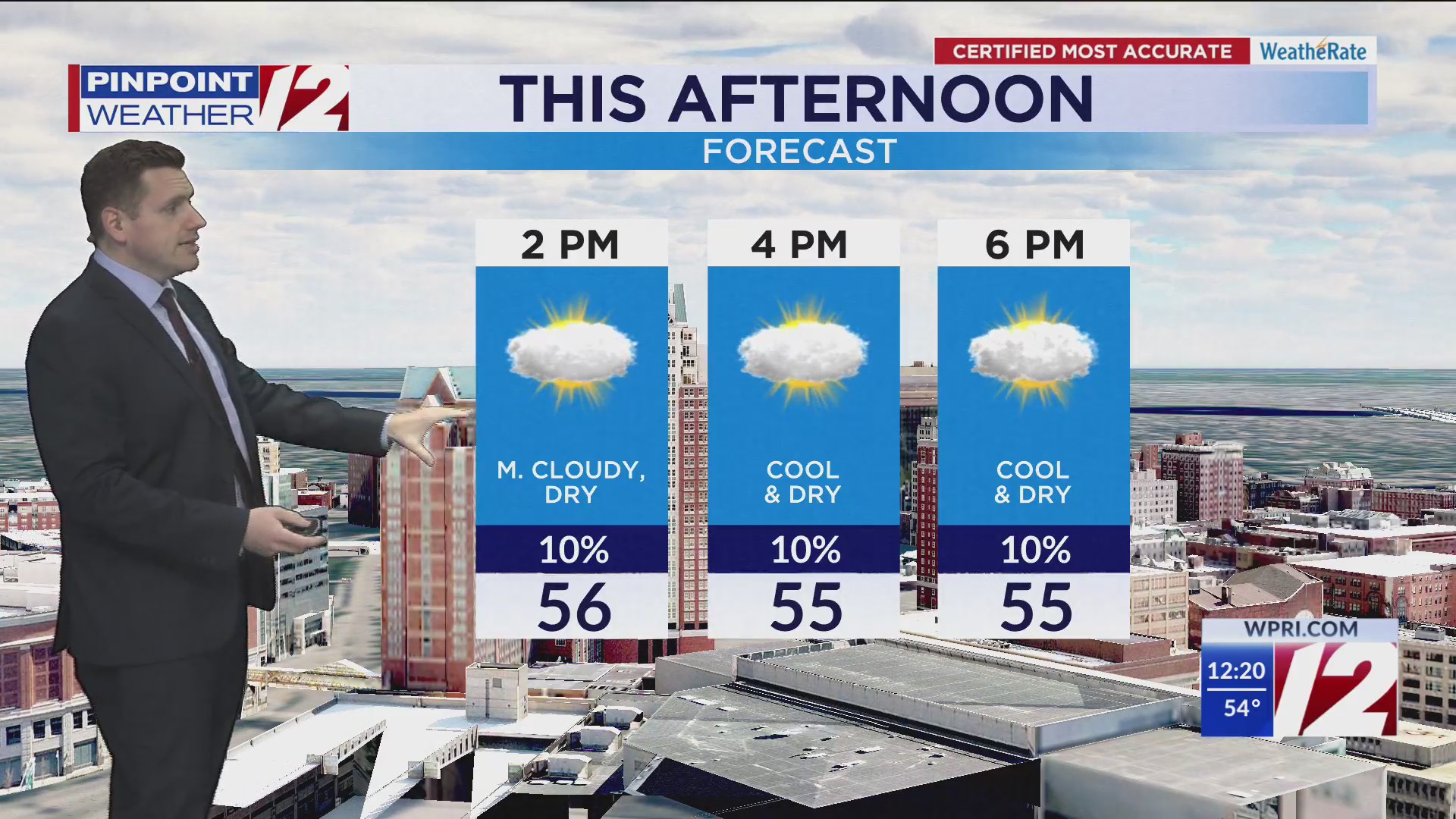 WPRI 12 Weather Forecast 5/23/25: Gradual Improvements Through the ...