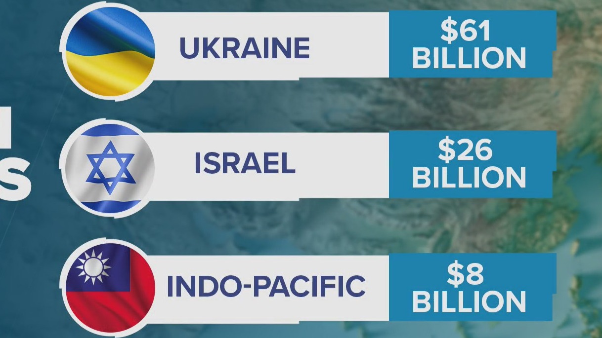 Speaker Johnson pushes $95B foreign aid package amid conservative ouster threat | Morning in ...