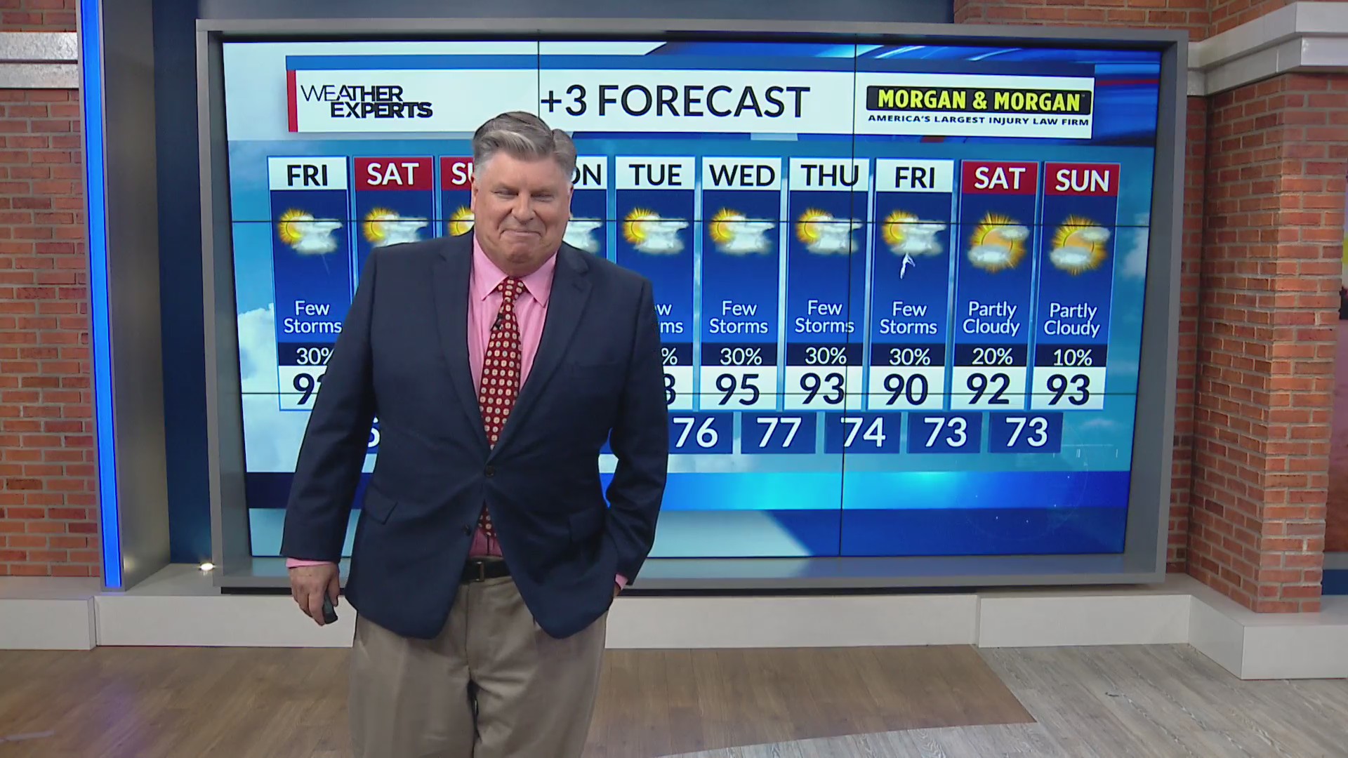 WREG Memphis Weather Friday July 11th – WREG.com