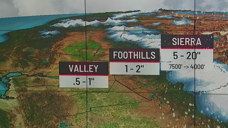 Here’s what the weekend storm could bring to Northern California – FOX40