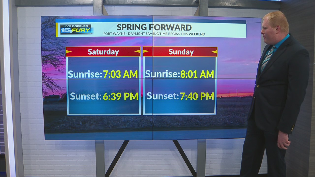 What you need to know as we ‘Spring Forward’ Sunday – WANE 15
